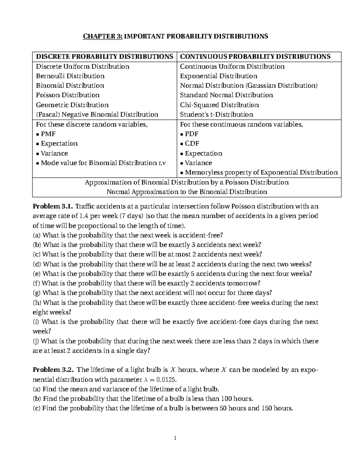 WEEK-6 - Practice - CHAPTER 3: IMPORTANT PROBABILITY DISTRIBUTIONS DISCRETE PROBABILITY - Studocu