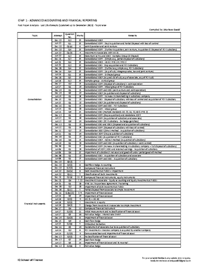 IFRS flow charts - FLOW CHARTS ON IAS & IFRS Bilal Khalid Khan (FCA ...