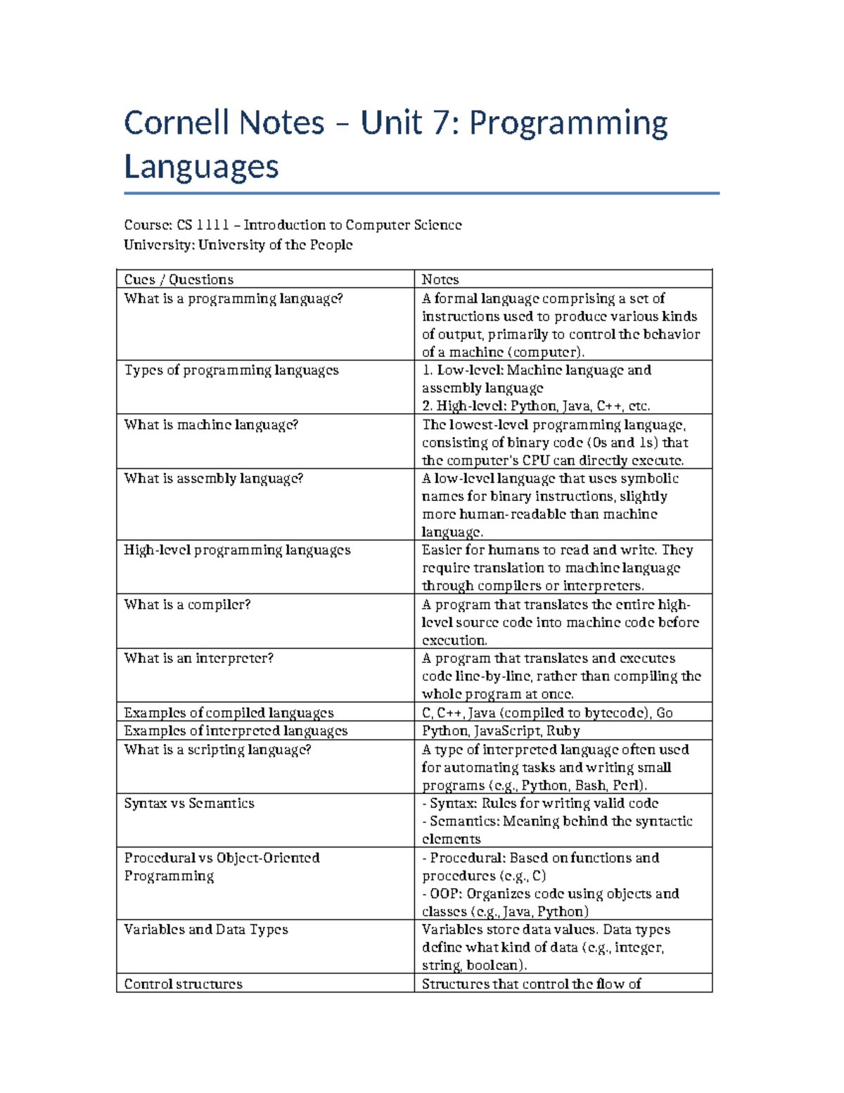Cornell Notes - Unit 7: Programming Languages (CS 1111) - Studocu