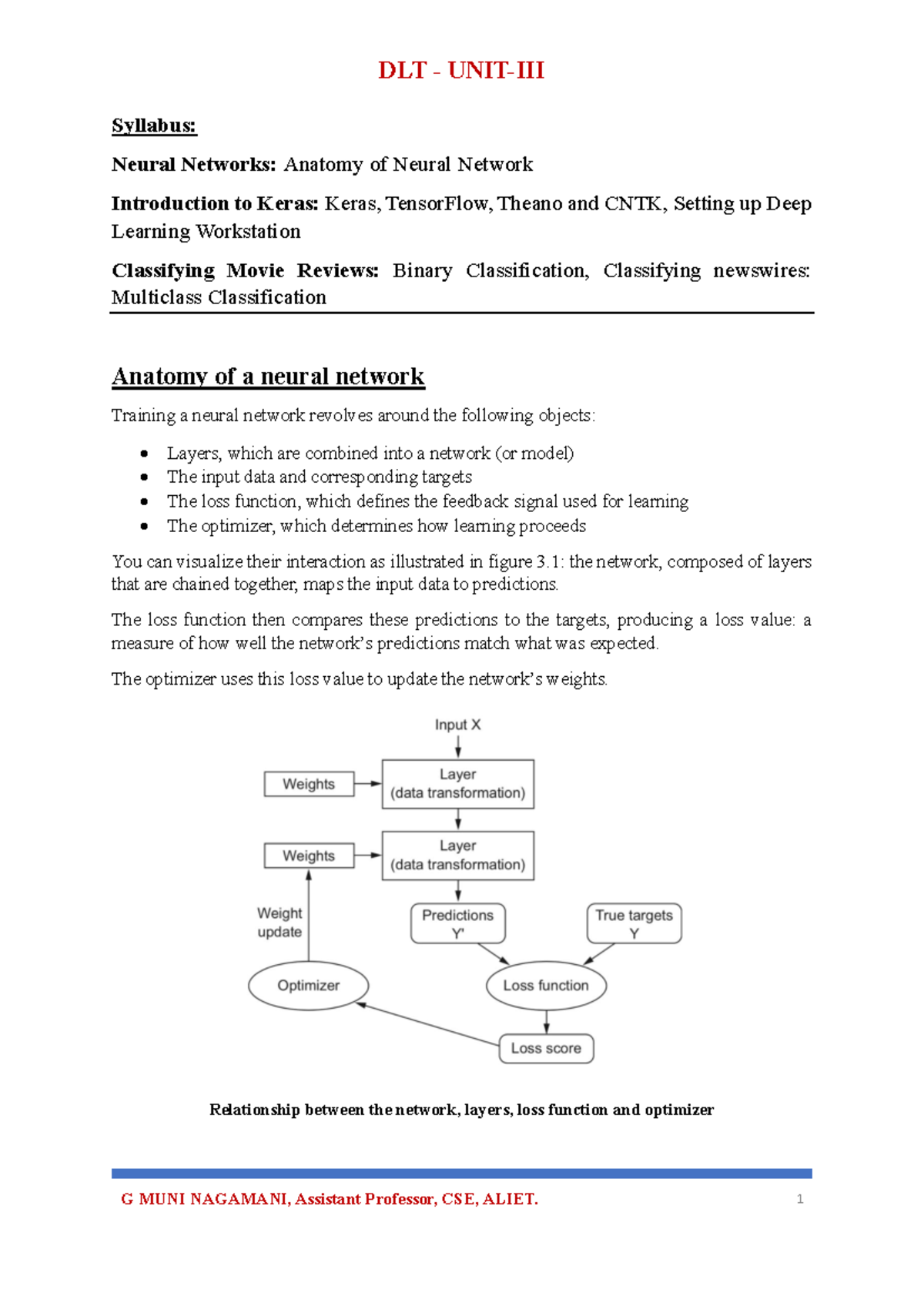 Unit 3 - DLT Lecture Notes on Neural Networks and Keras - Studocu