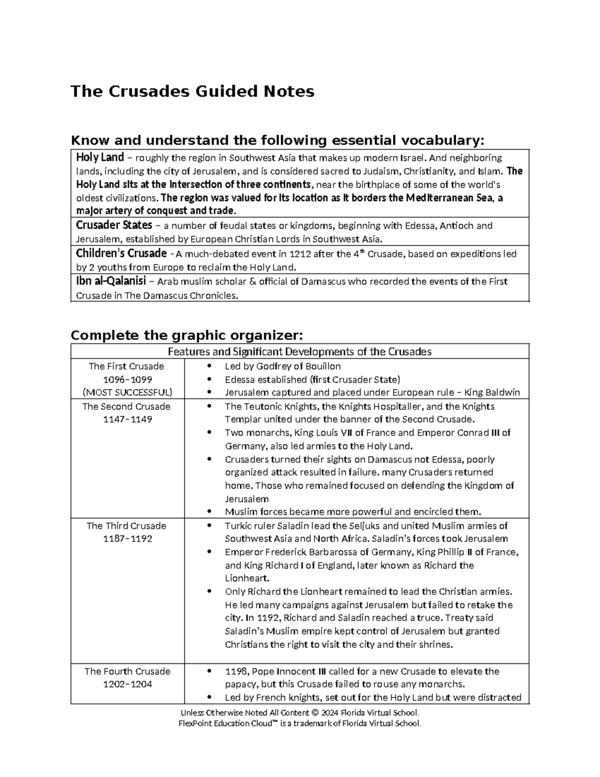 2 - notes - The Crusades Guided Notes Know and understand the following ...