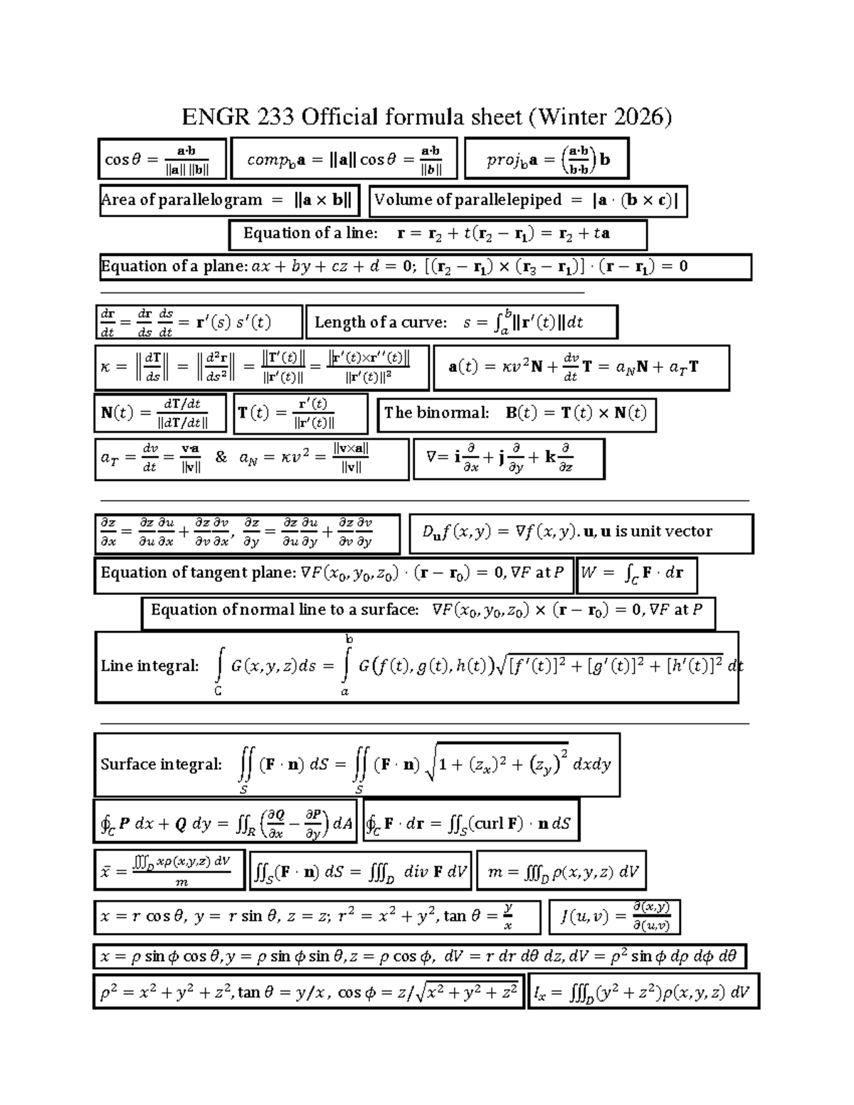 ENGR 233 Final Exam Formula Sheet (Winter 2026) - Studocu