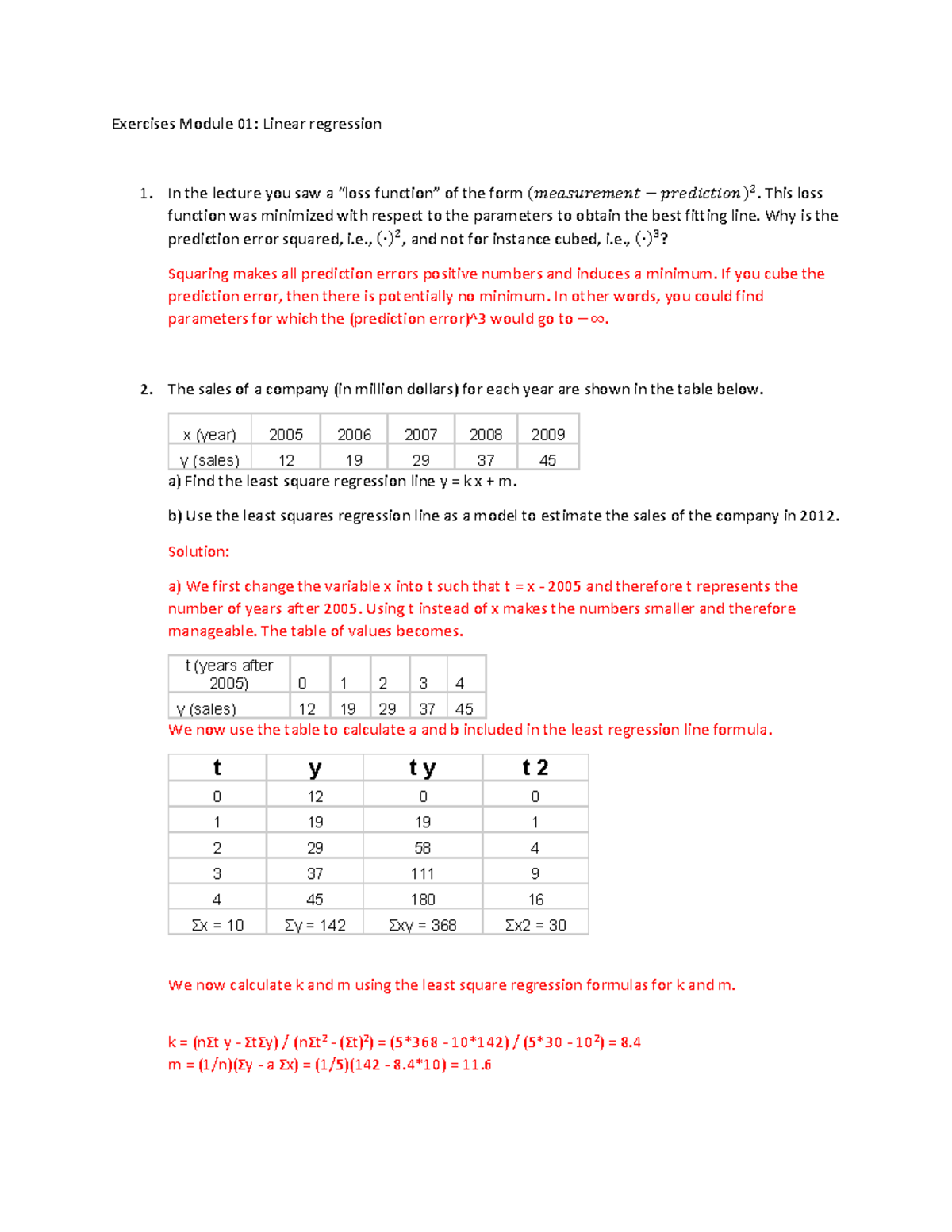 Exercises Module 01: Linear Regression Solutions and Analysis - Studeersnel