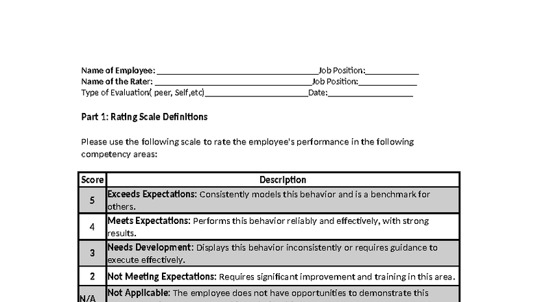 Employee Performance Evaluation Guide: Rating Scale & Competencies ...