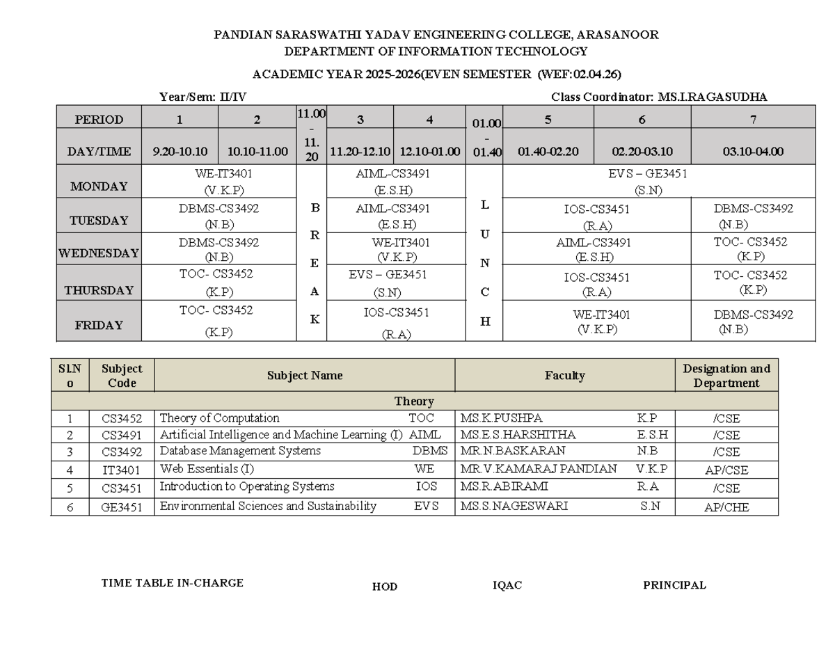 Update III - Timetable for IT & AI Courses (AY 2026) - Studocu