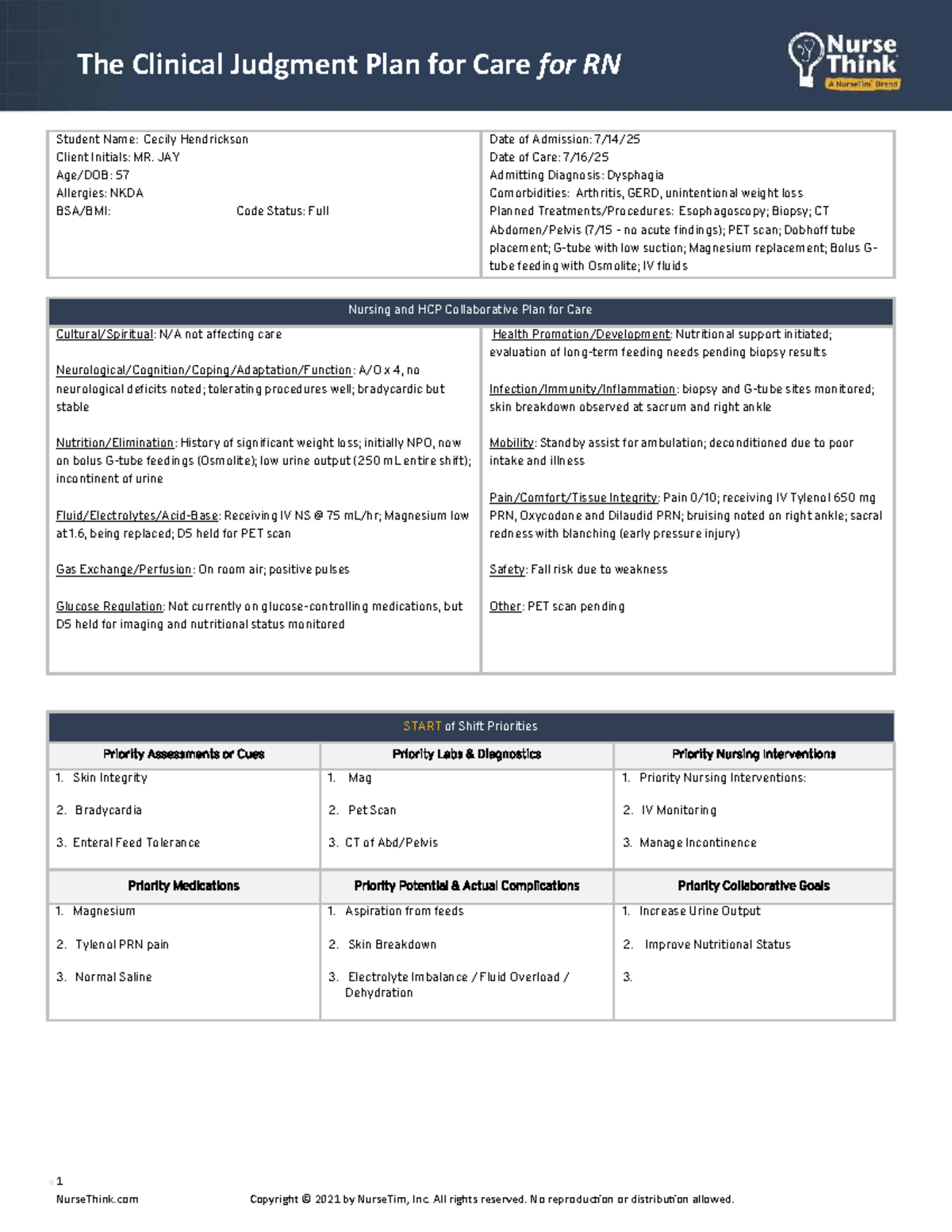 Case Map #2: Clinical Judgment Plan for RN Care of Patient MR. JAY ...