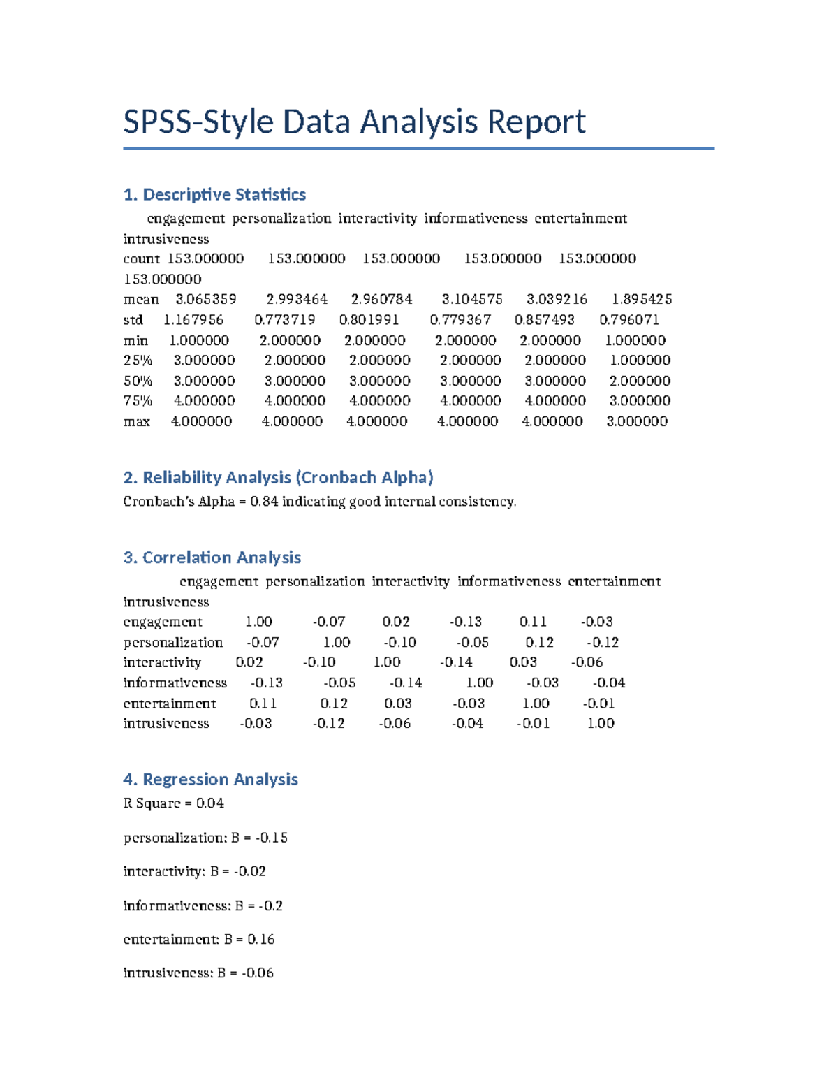 SPSS Analysis Report: Data Analysis & Statistics Insights - Studocu