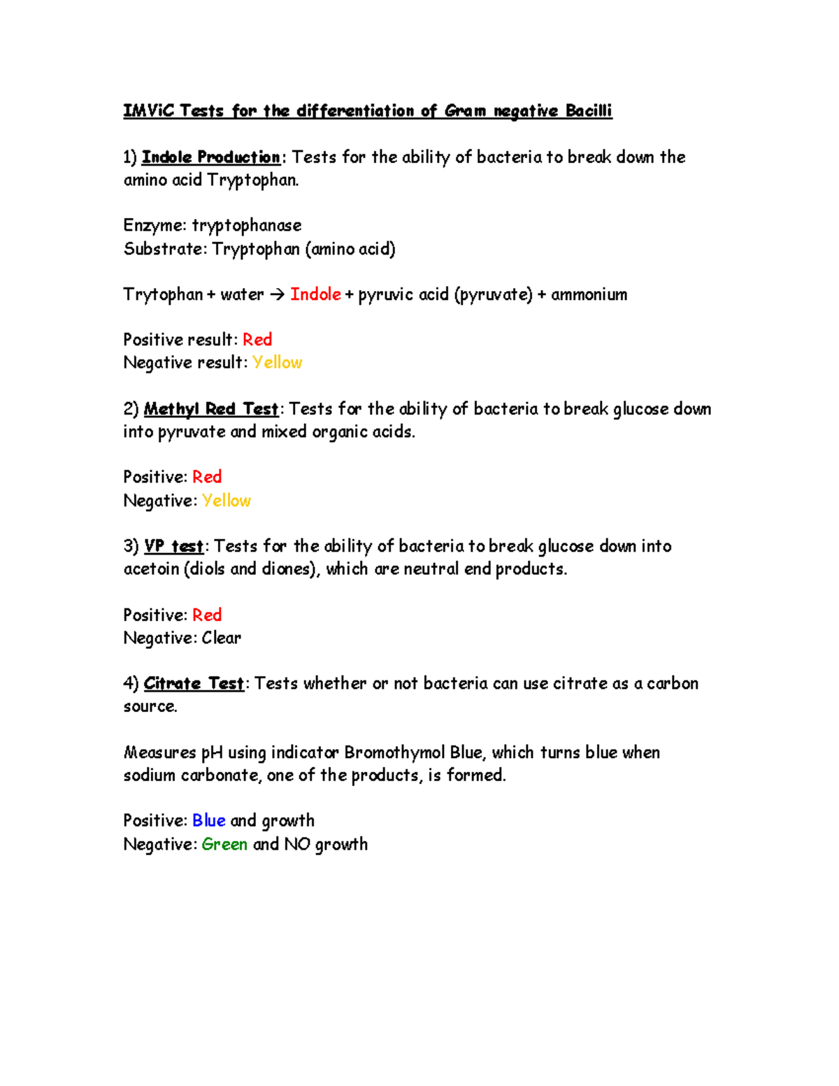 IMViC Tests for Differentiating Gram-Negative Bacilli: A Study Guide ...