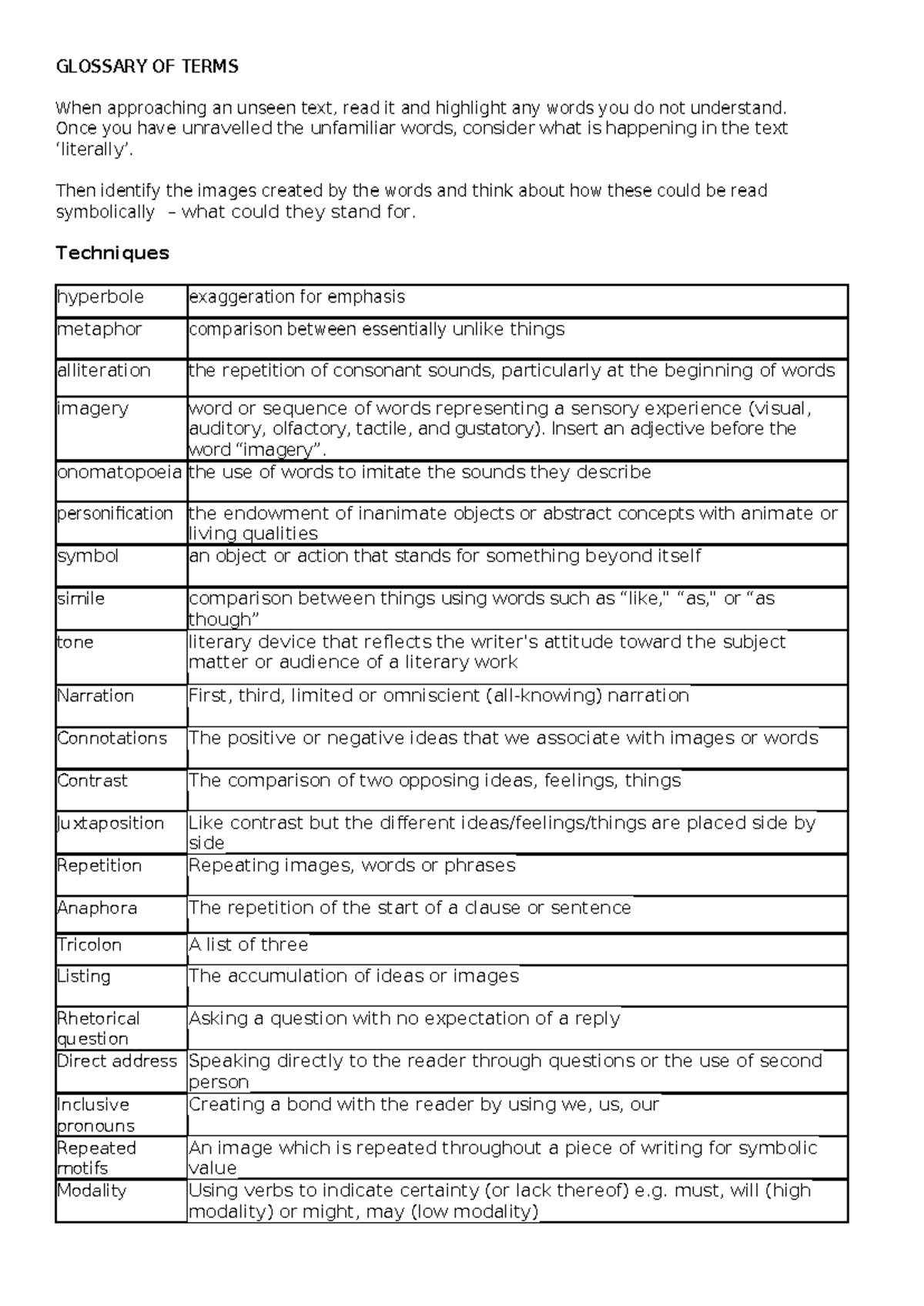 GLOSSARY OF LITERARY TERMS: Key Concepts and Techniques - Studocu