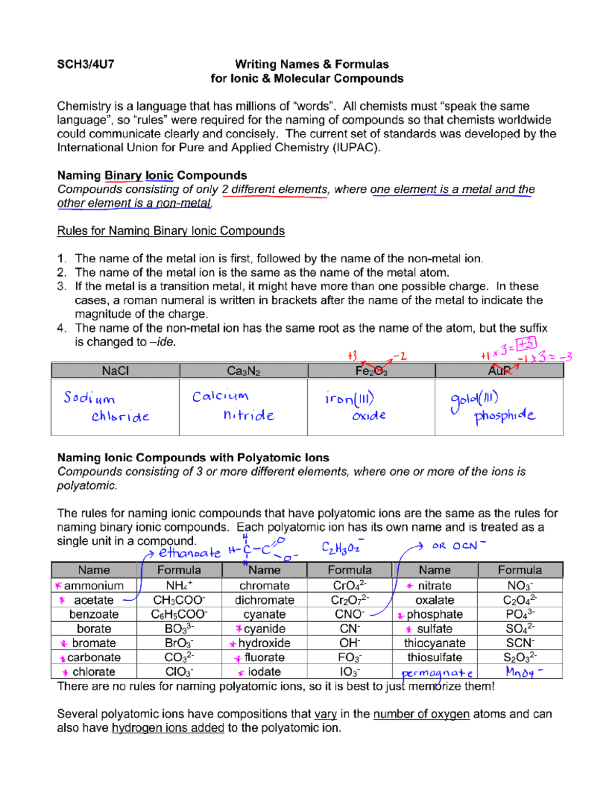 Writing Names & Formulas for Ionic & Molecular Compounds (Chem 101 ...