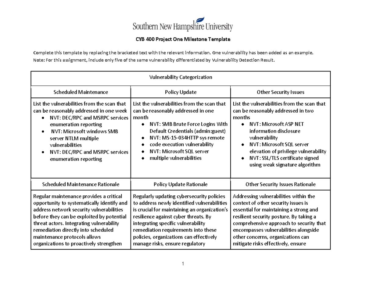 CYB 400 Project One Milestone: Vulnerability Assessment Template - Studocu