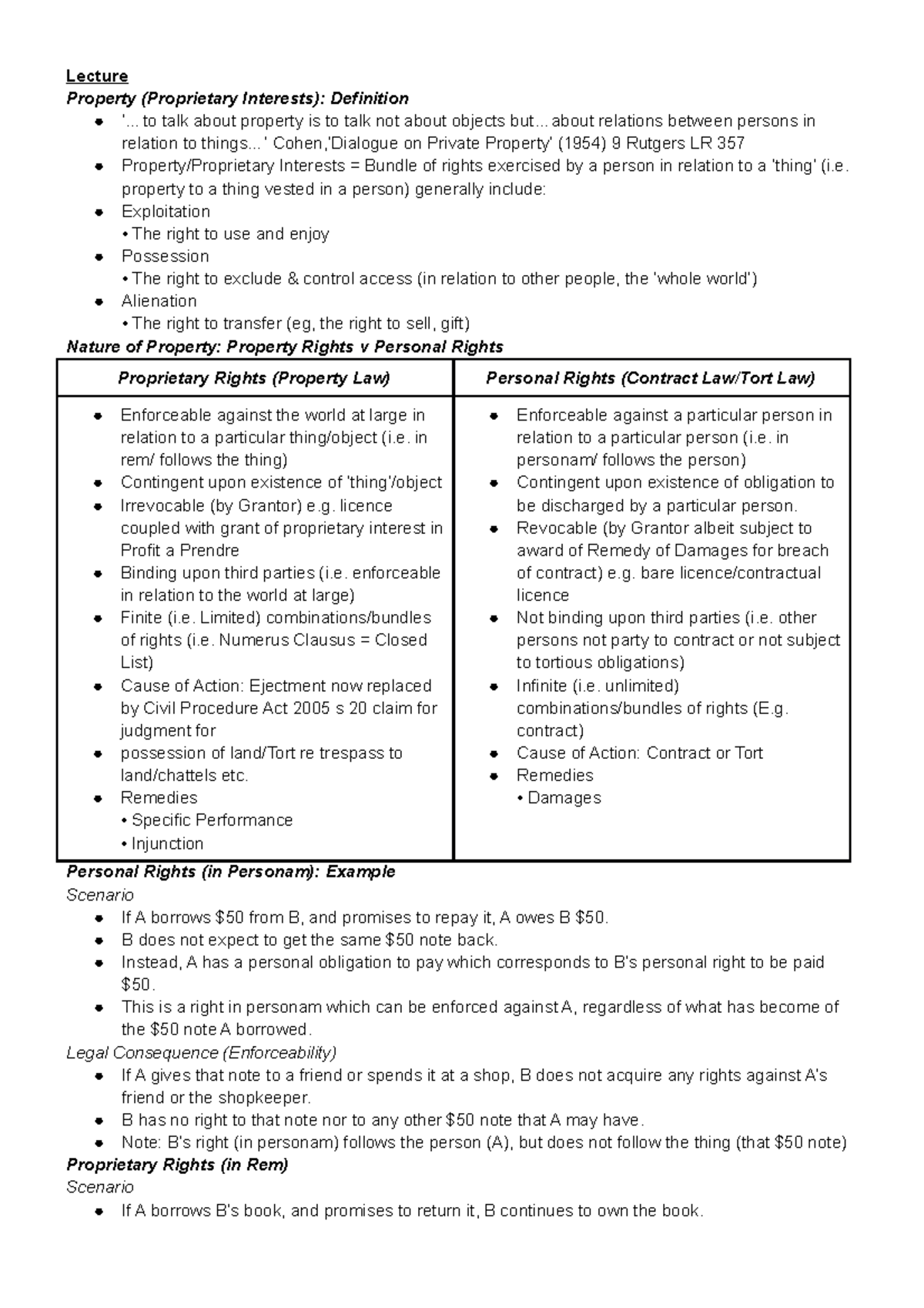 2. Property Law Lecture: Understanding Proprietary vs Personal Rights ...