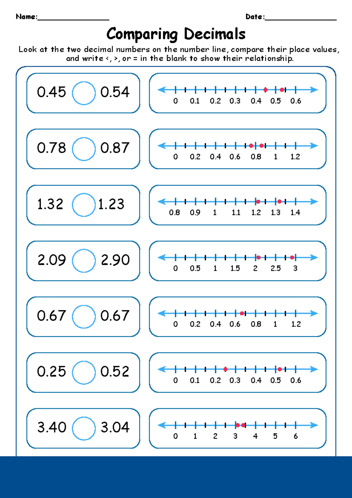 Comparing Decimals with Number Lines - 4th Grade Worksheet - Studocu