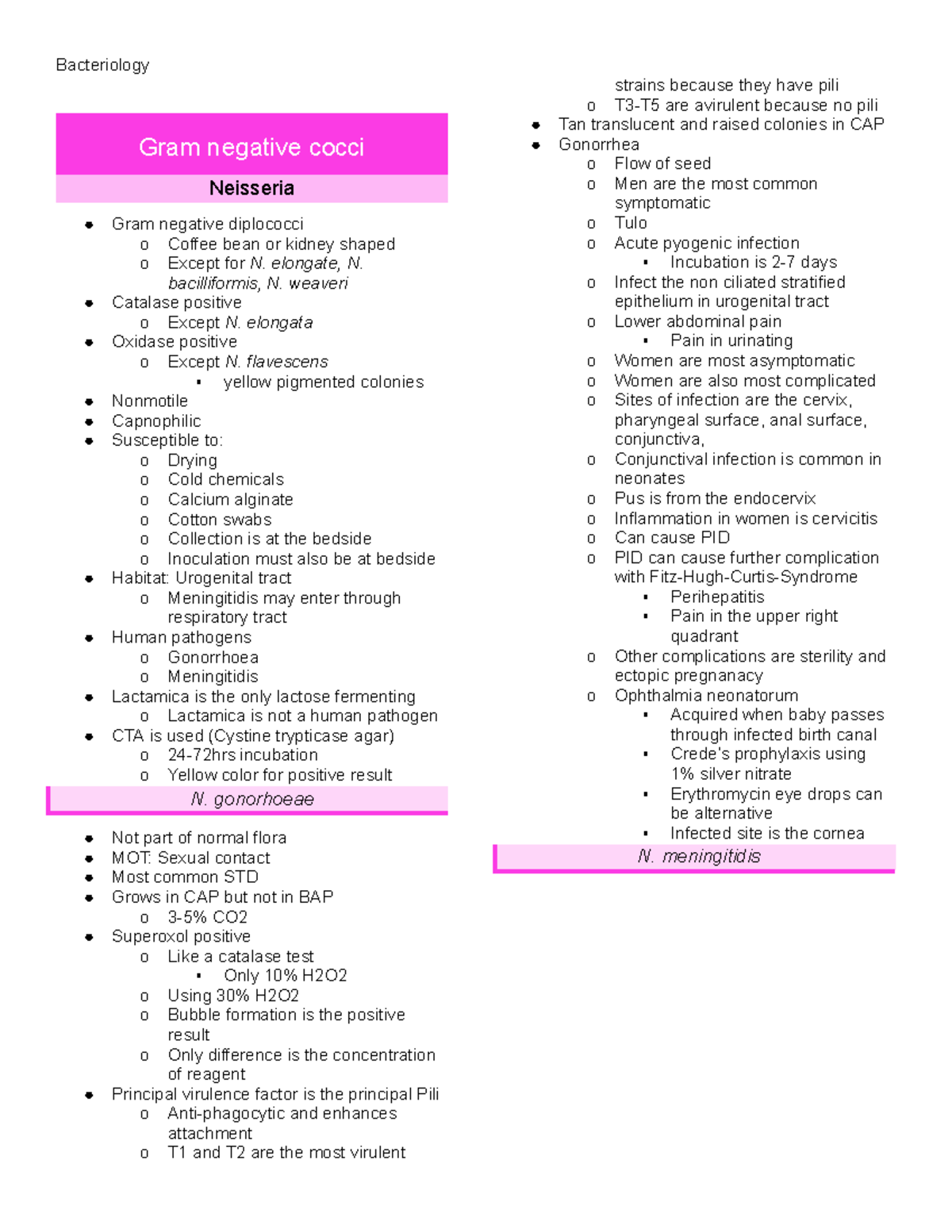 Gram Negative Cocci Overview: Neisseria and M. catarrhalis Insights ...