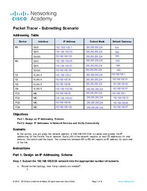 [Solved] After making configuration changes on a Cisco switch a network - Ccna: Cyberops (IT-445 ...