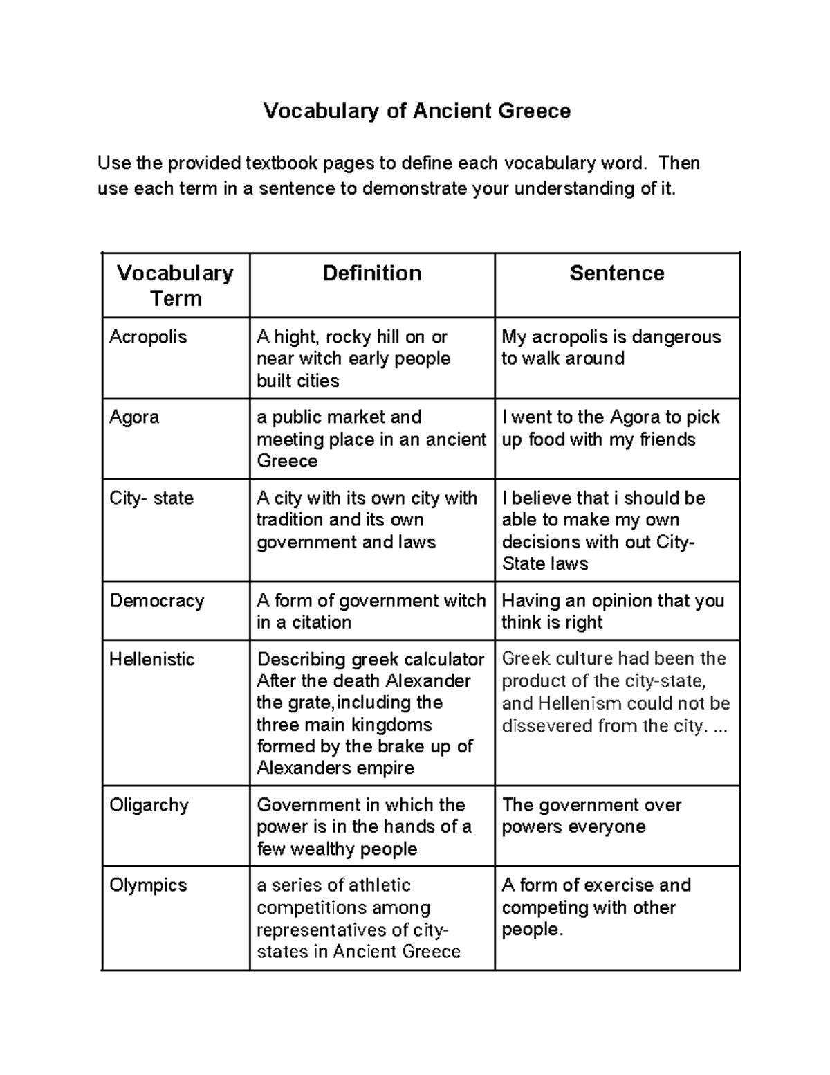 Vocabulary of Ancient Greece - Definitions and Sentences - Studocu