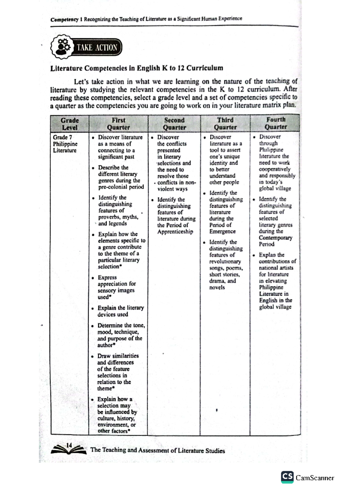Literature Competencies and Teaching Approaches in the K to 12 CS ...