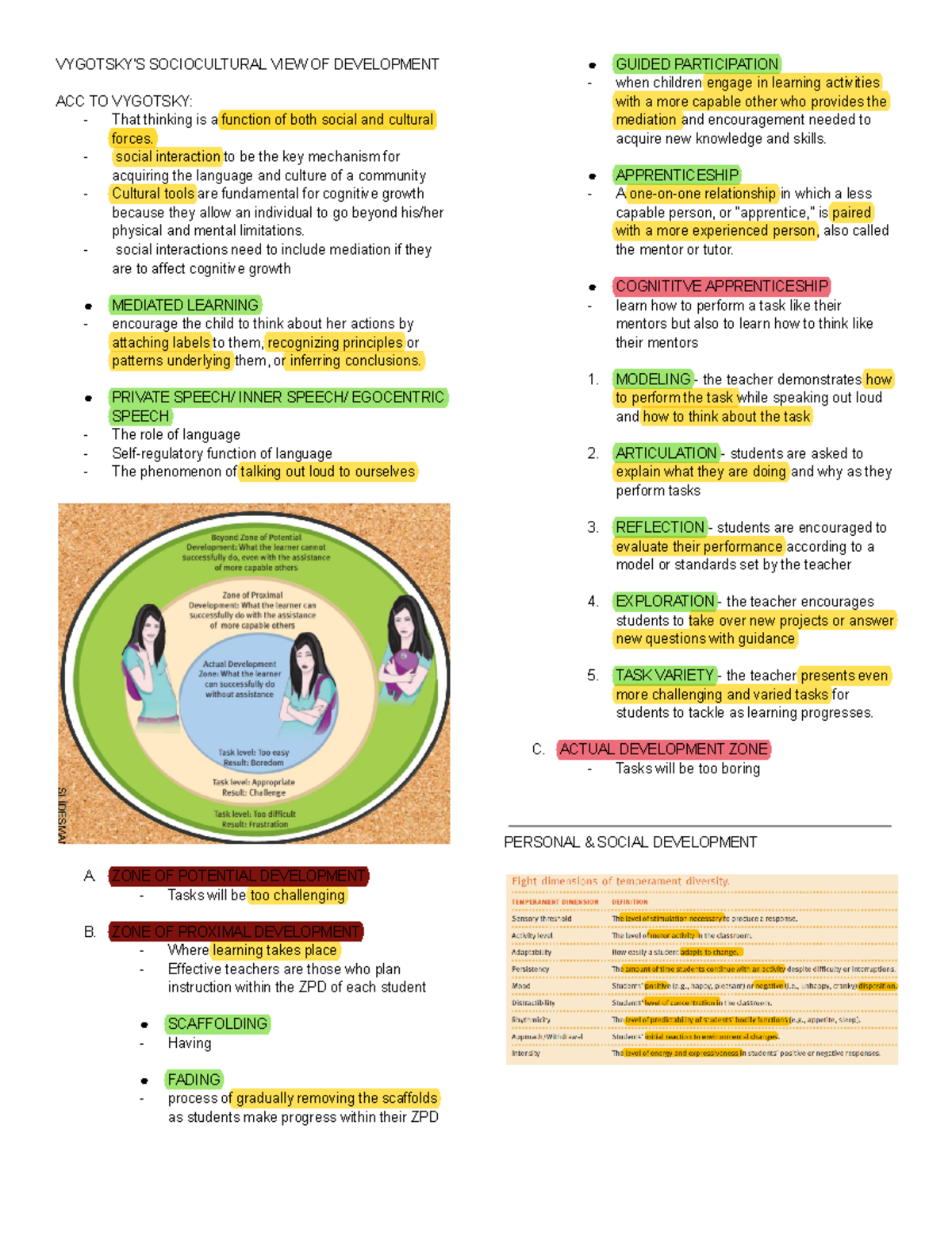 (M3) Educational Psych Notes - VYGOTSKY'S SOCIOCULTURAL VIEW OF ...