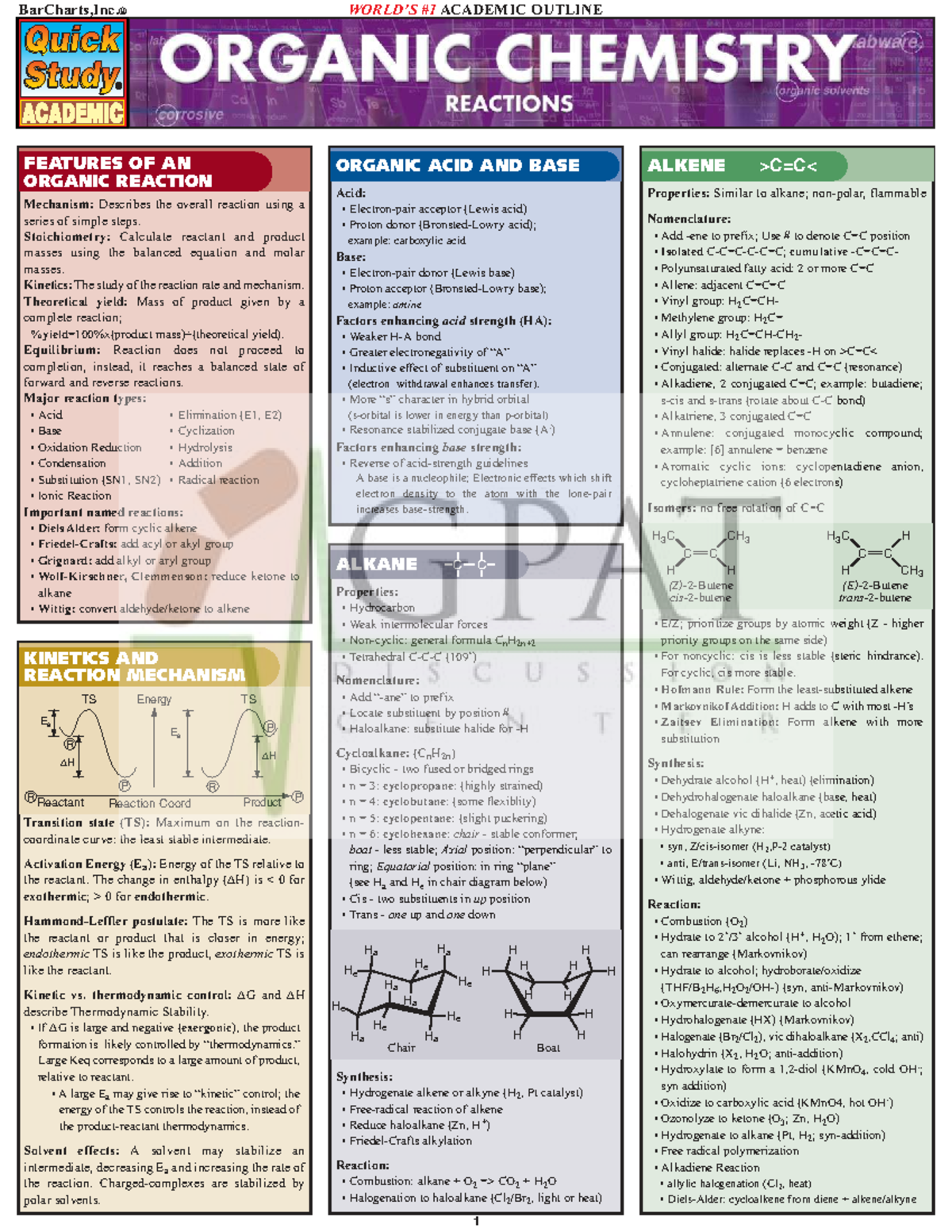Organic Chemistry Reactions 1: Key Mechanisms and Concepts - Studocu