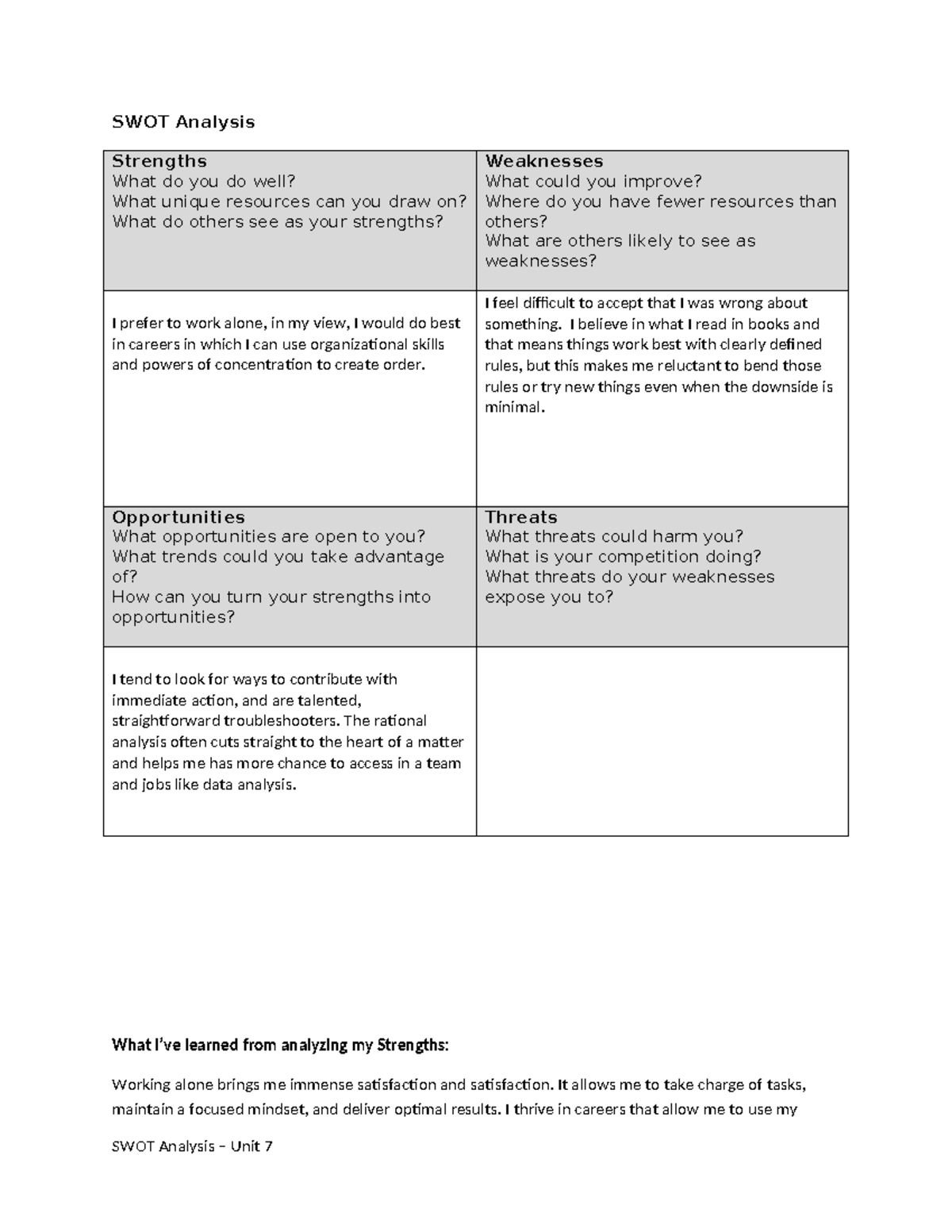 SWOT Analysis Worksheet - SWOT Analysis Strengths What do you do well ...
