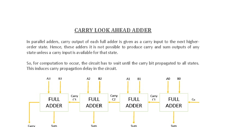 CSE 202: Carry Look Ahead Adder Explained - Studocu