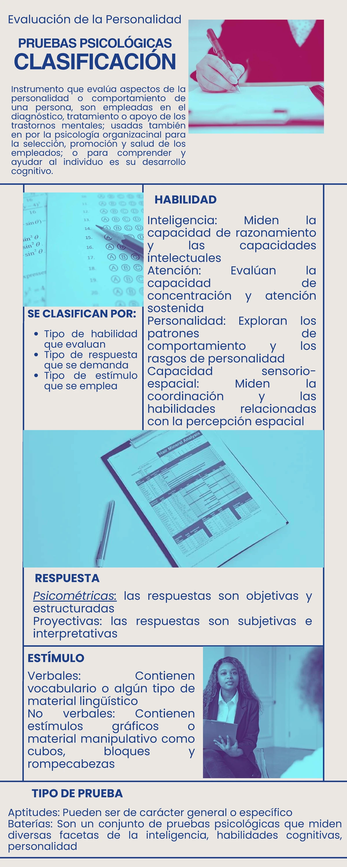 CAPÍTULO 14: EVALUACIÓN DE LA PERSONALIDAD - ORÍGENES Y APLICACIONES ...