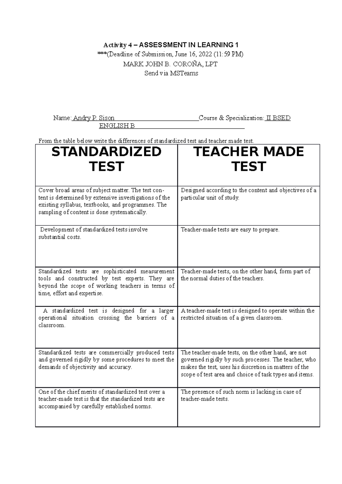 Differences Between Standardized Tests & Teacher-Made Tests - ESL 101 ...