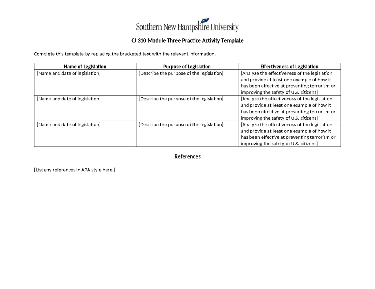 CJ 310 Module Three Practice Activity - Name of Legislation Purpose of ...