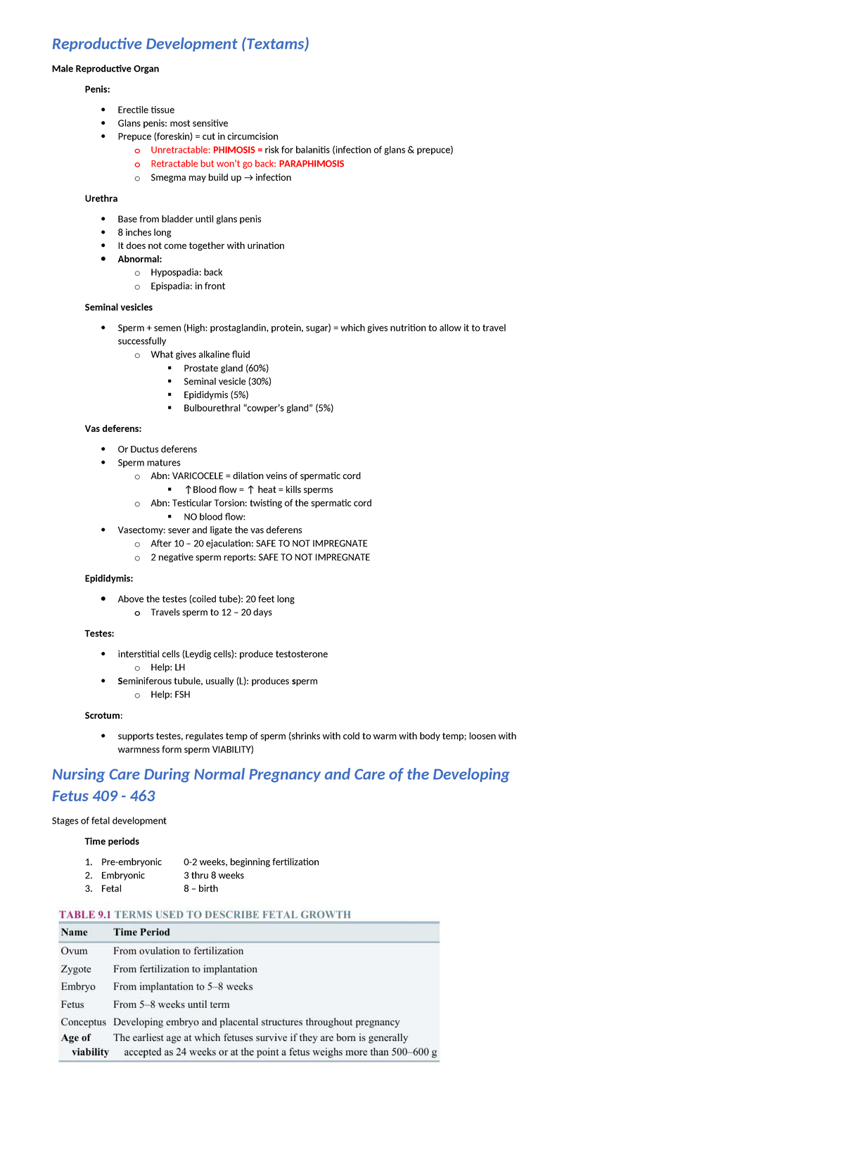 Maternal Review Notes: Reproductive Development & Nursing Care (Textams ...