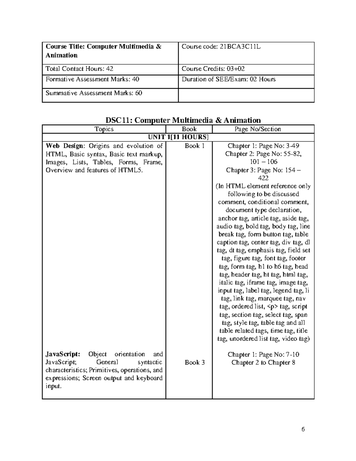 21BCA3C11L: Computer Multimedia & Animation Syllabus Overview - Studocu
