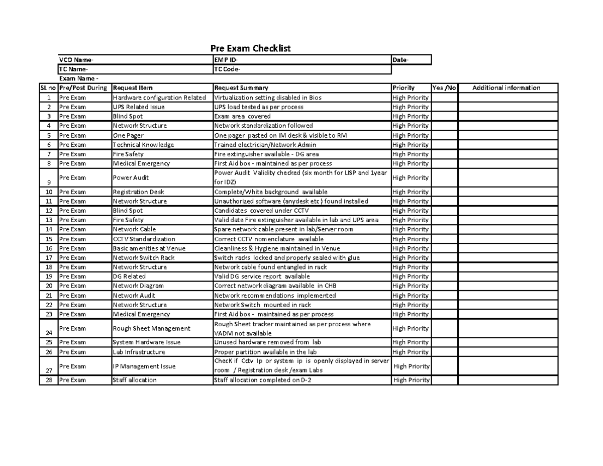 VCO Pre Exam Checklist: Essential Items & Procedures - Studocu