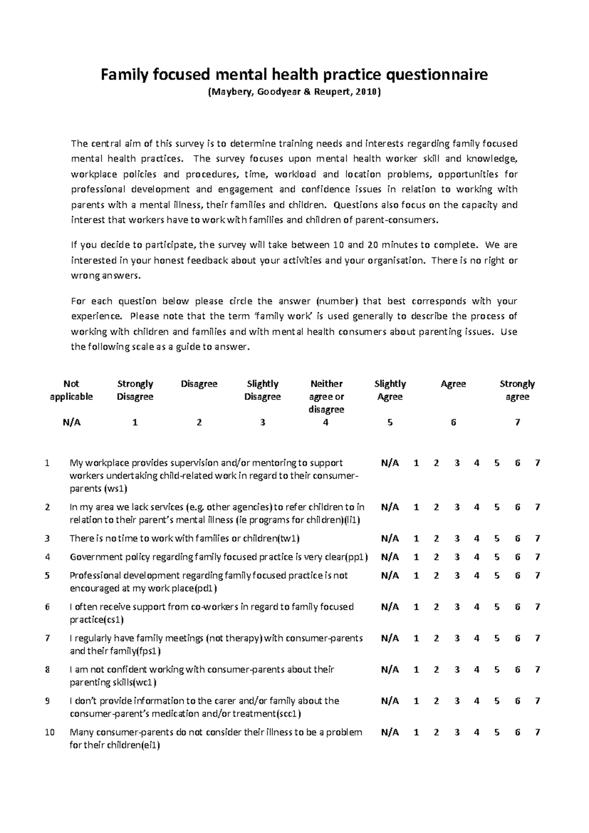 Family Focused Mental Health Practice Questionnaire (Maybery, 2010 ...