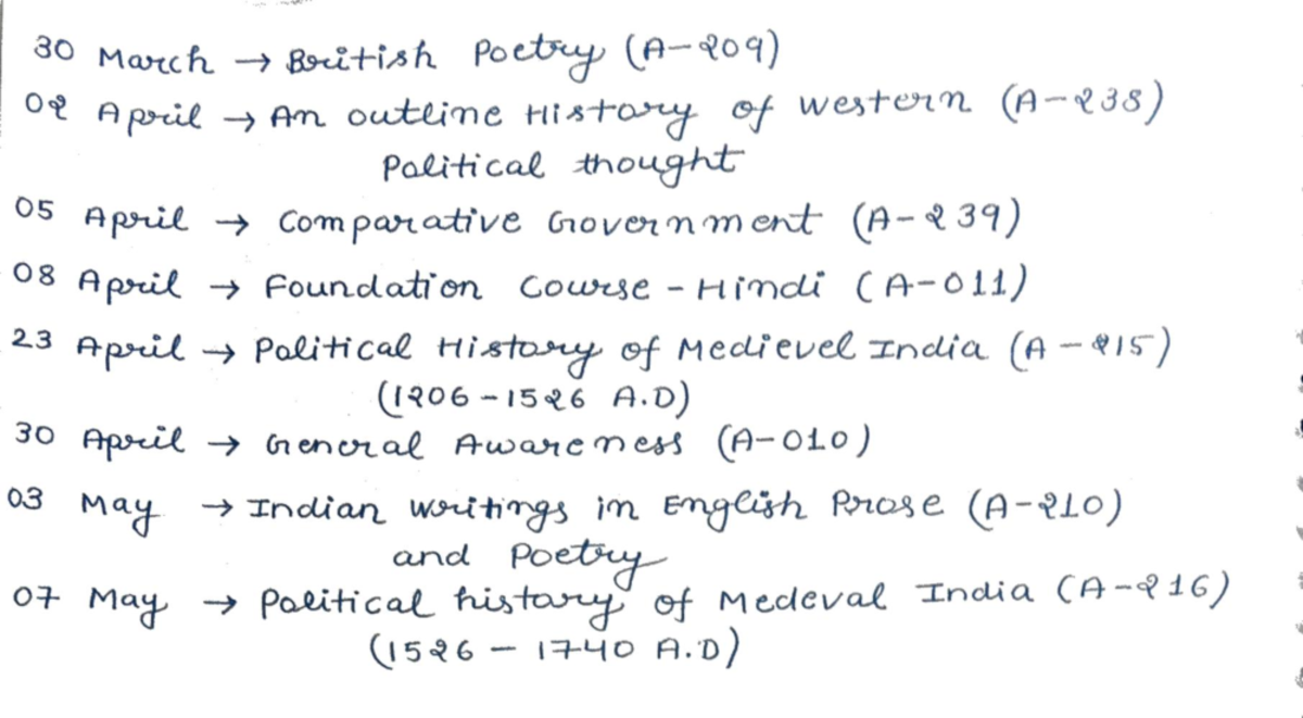 Comprehensive Study Guide: British Poetry & Political Thought - Studocu