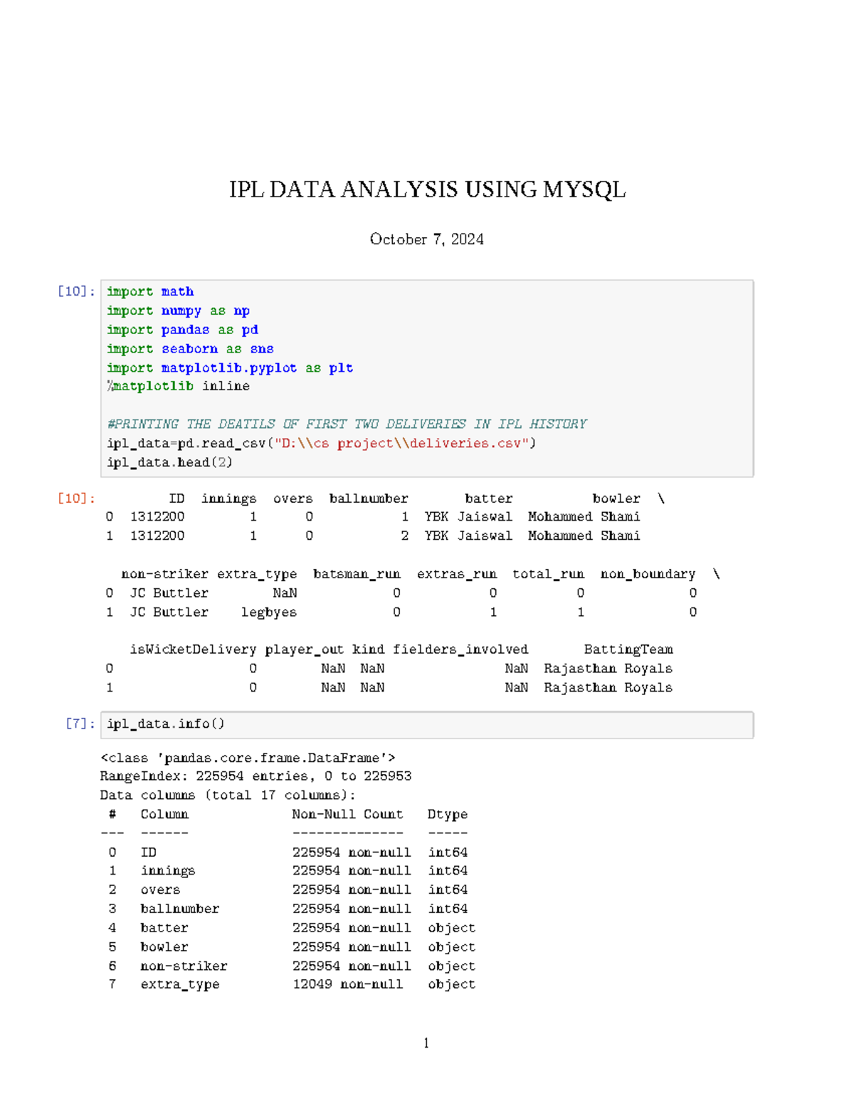 CS Final Project: IPL Data Management Using MySQL Analysis - Studocu