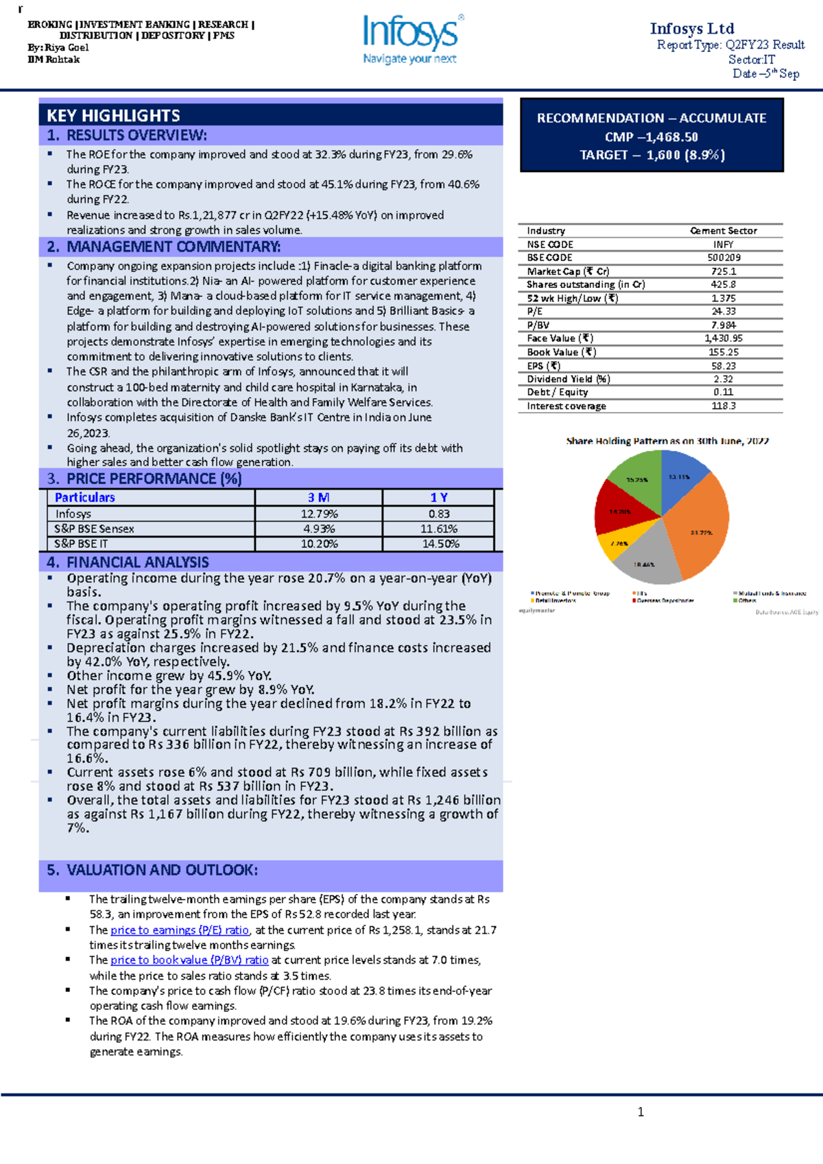 Infosys Q2FY23 Financial Report by Riya Goel - IIM Rohtak - Studocu