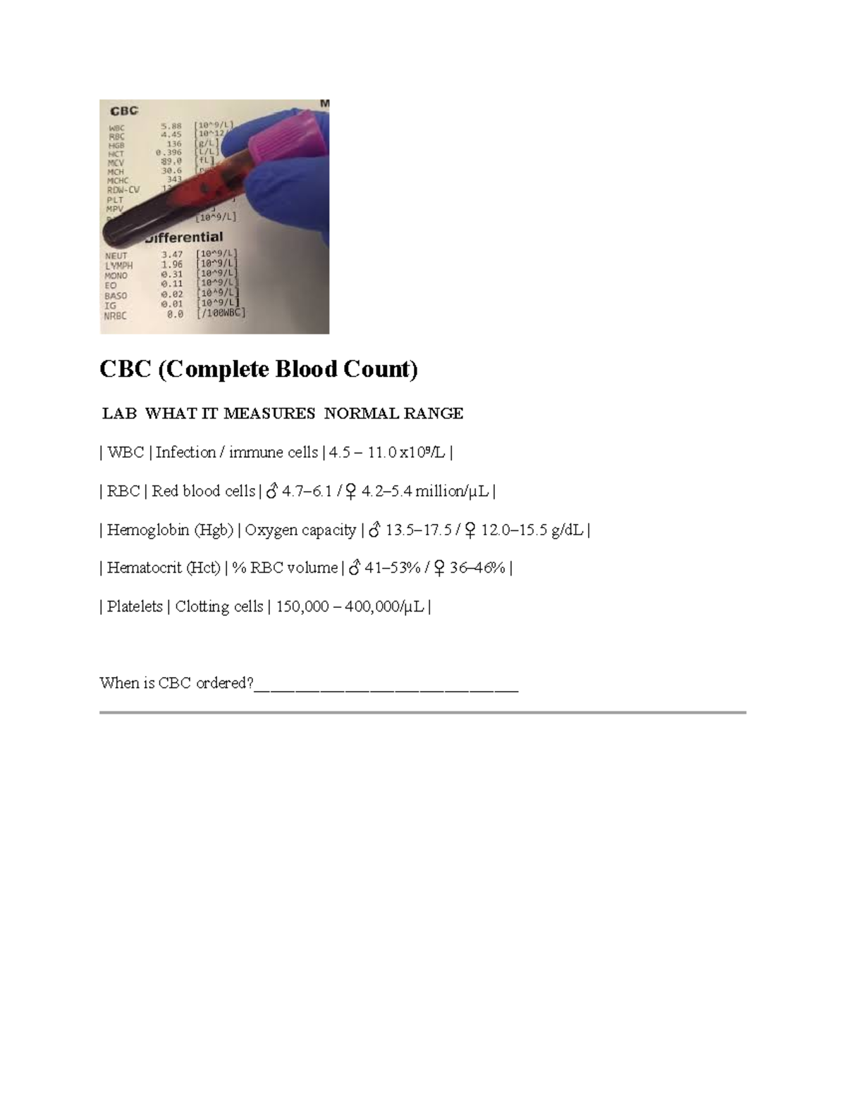 CBC & BMP Lab Values: Normal Ranges & Case Studies - Studocu