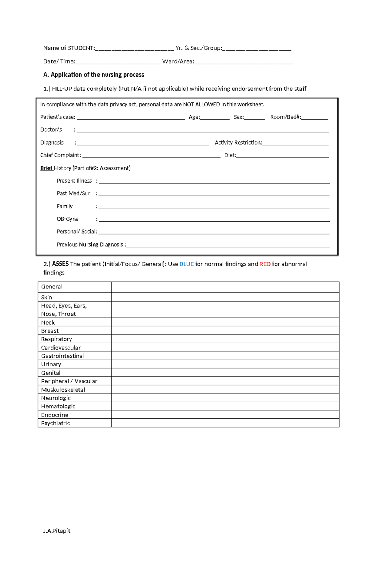 NUR 101: Application of Nursing Process - Learners Worksheet 1 - Studocu