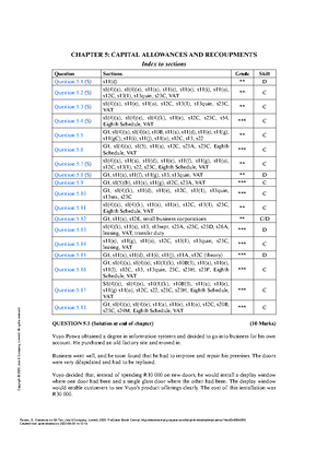 2. Capital Allowances + Recoupments - PRINCIPLES TO PROFESSIONAL ...