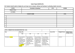 CSR Mohd Asyraaf - csr example - Foundation in engineering - HOW TO ...