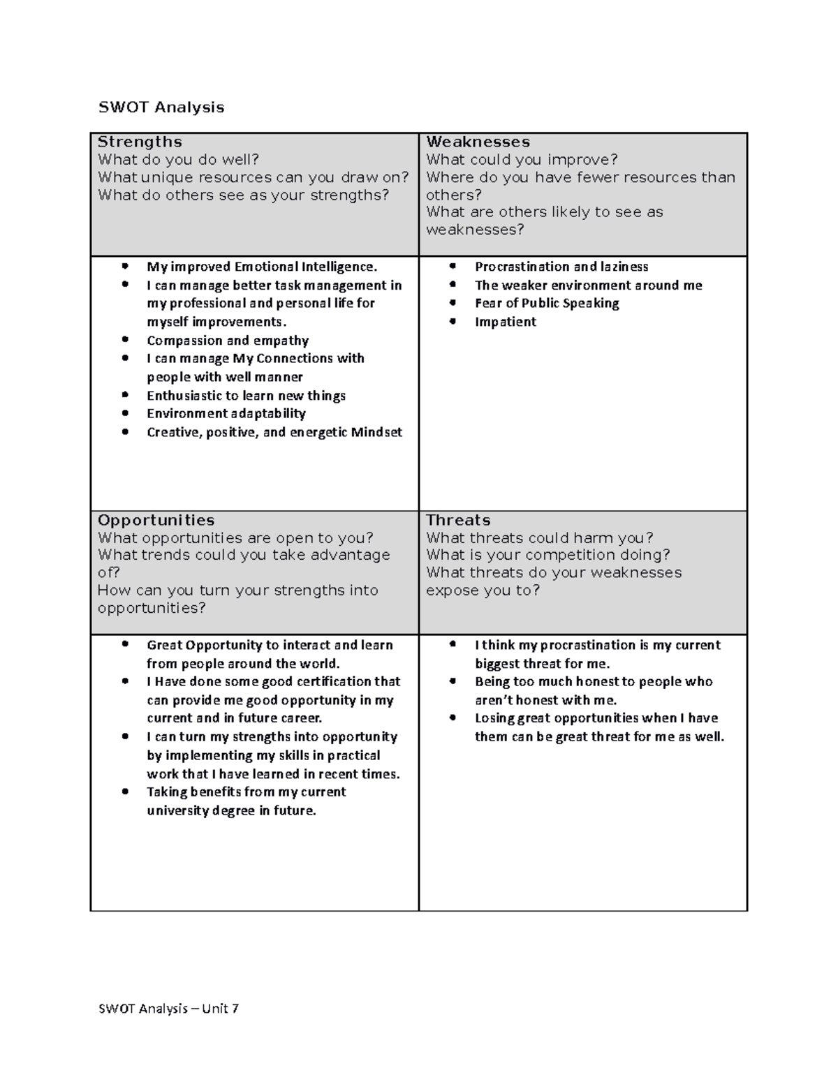 SWOT Analysis Worksheet - Unit 7 Insights and Reflections - Studocu
