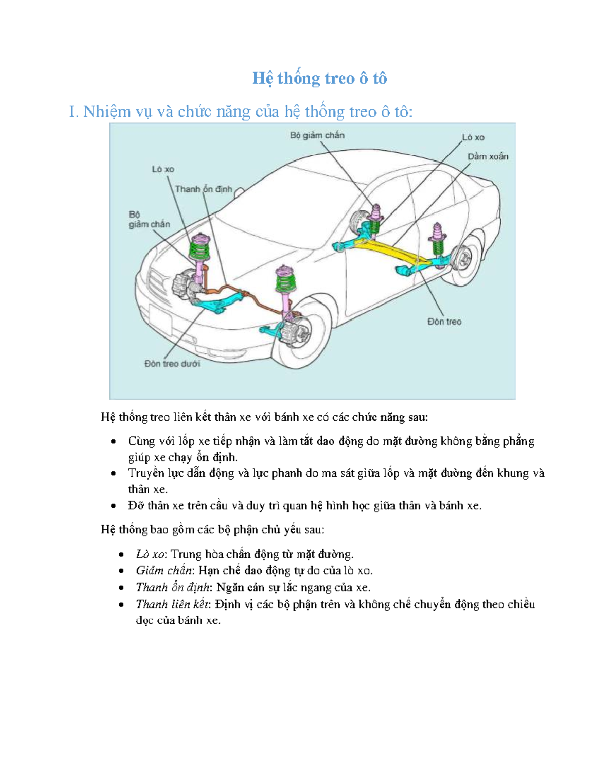 Hệ thống treo ô tô: Chức năng, phân loại và đặc điểm cơ bản - Studocu