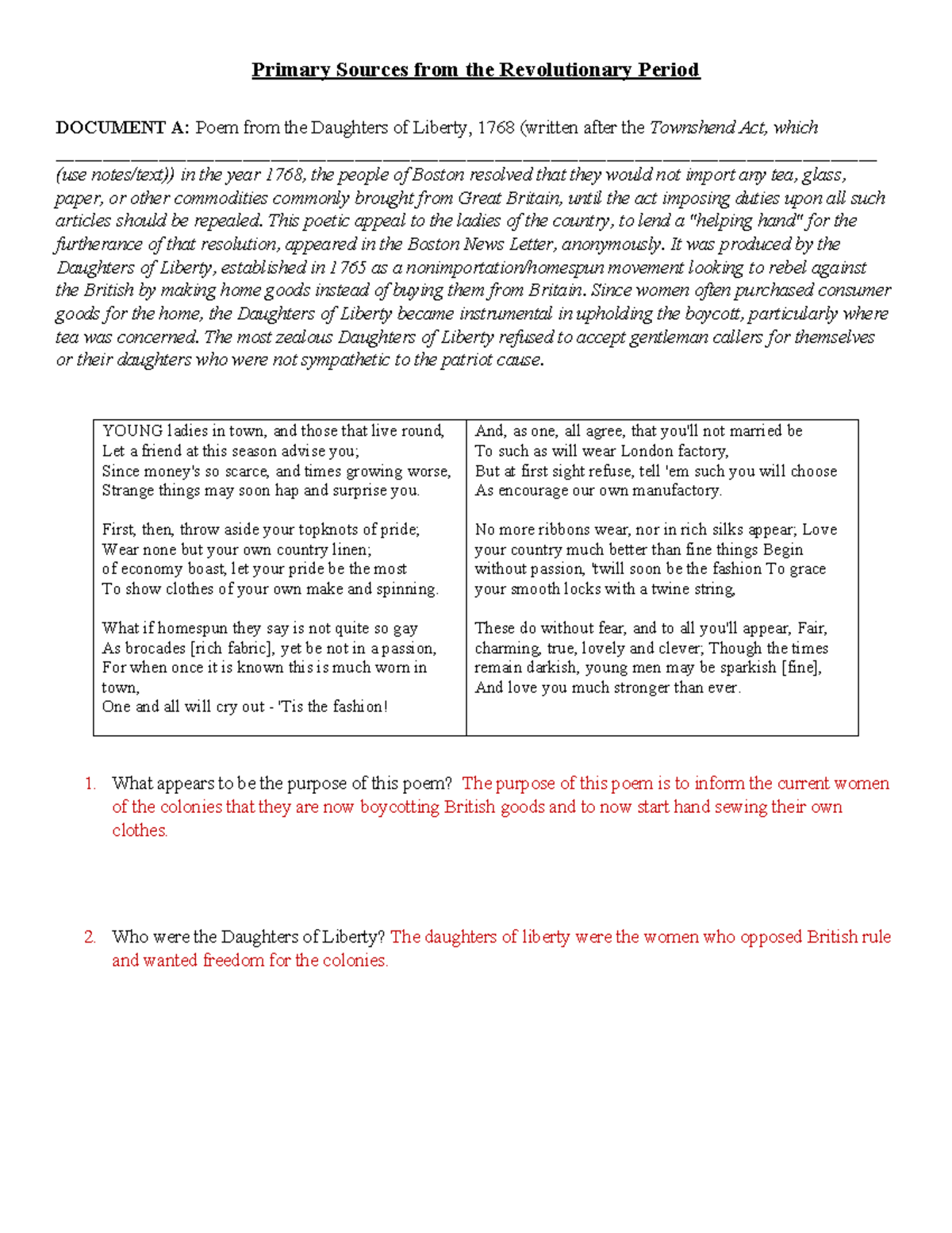 Primary Sources from the Revolutionary Period: Daughters & Sons of ...