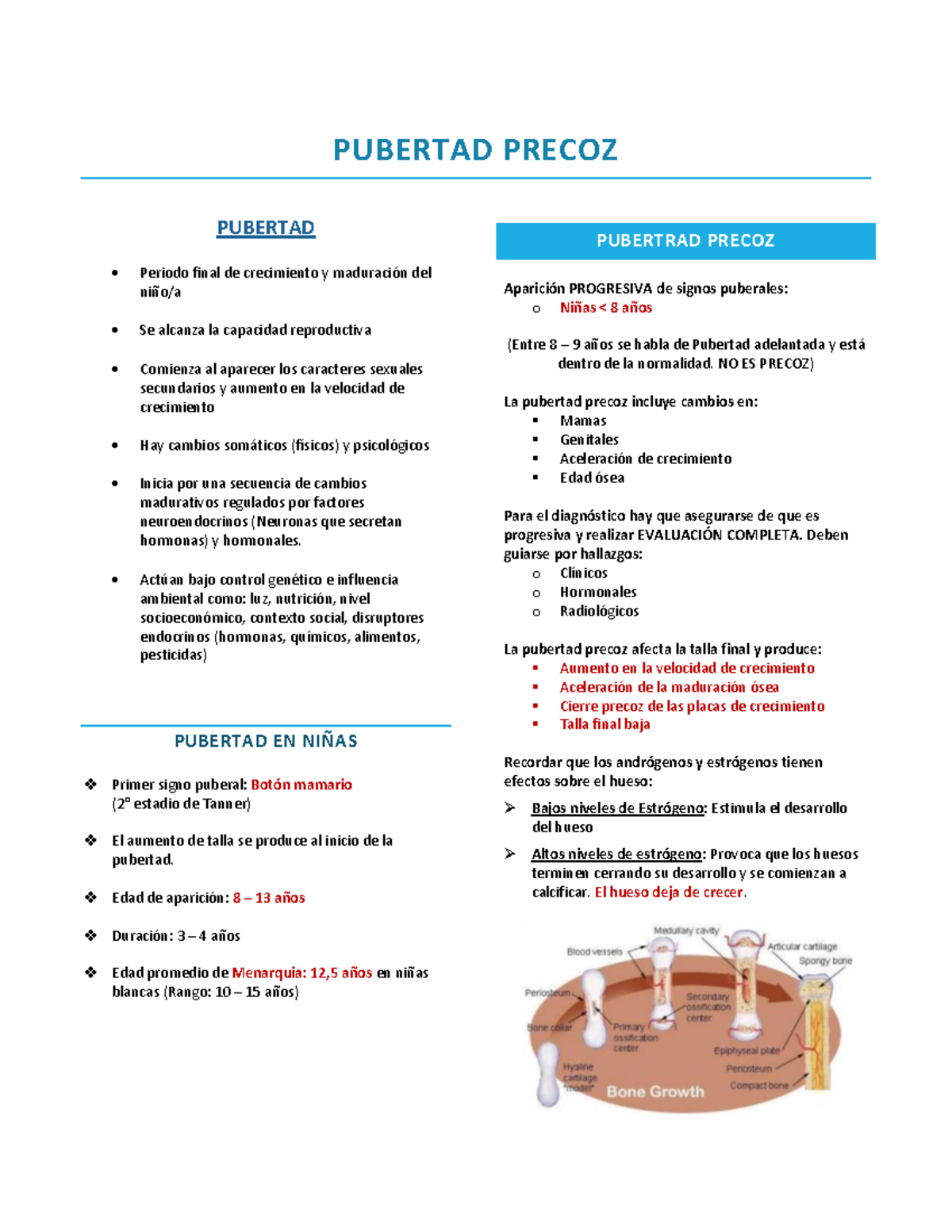 Pubertad precoz: apuntes sobre diagnóstico y tratamiento en niños - Studocu