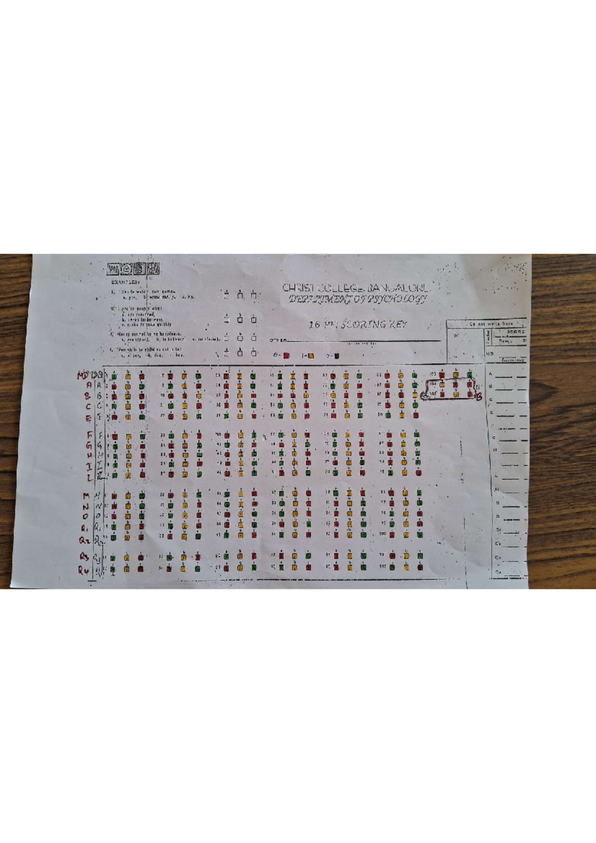 16PF Scoring Key & Motivational Distortion (MD) Scale Guide - Studocu