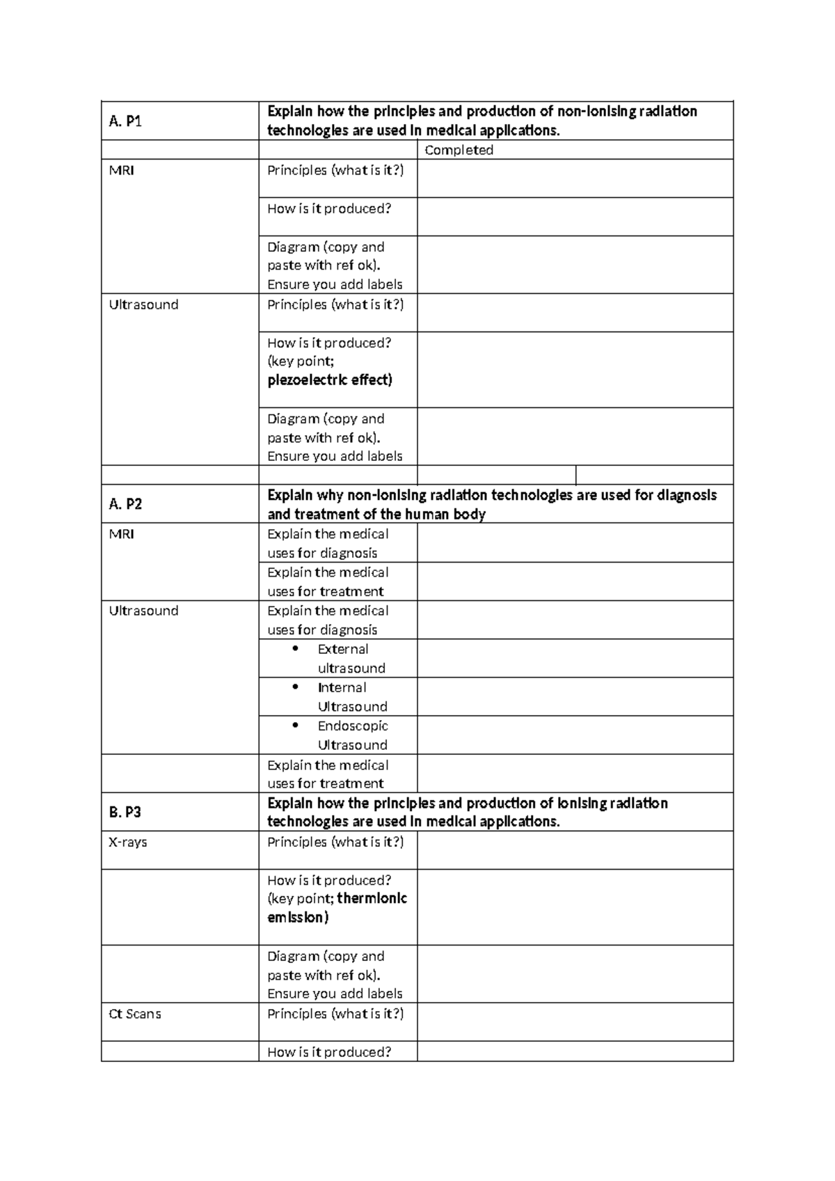 21AB Checklist - Non-Ionising & Ionising Radiation in Med Applications ...