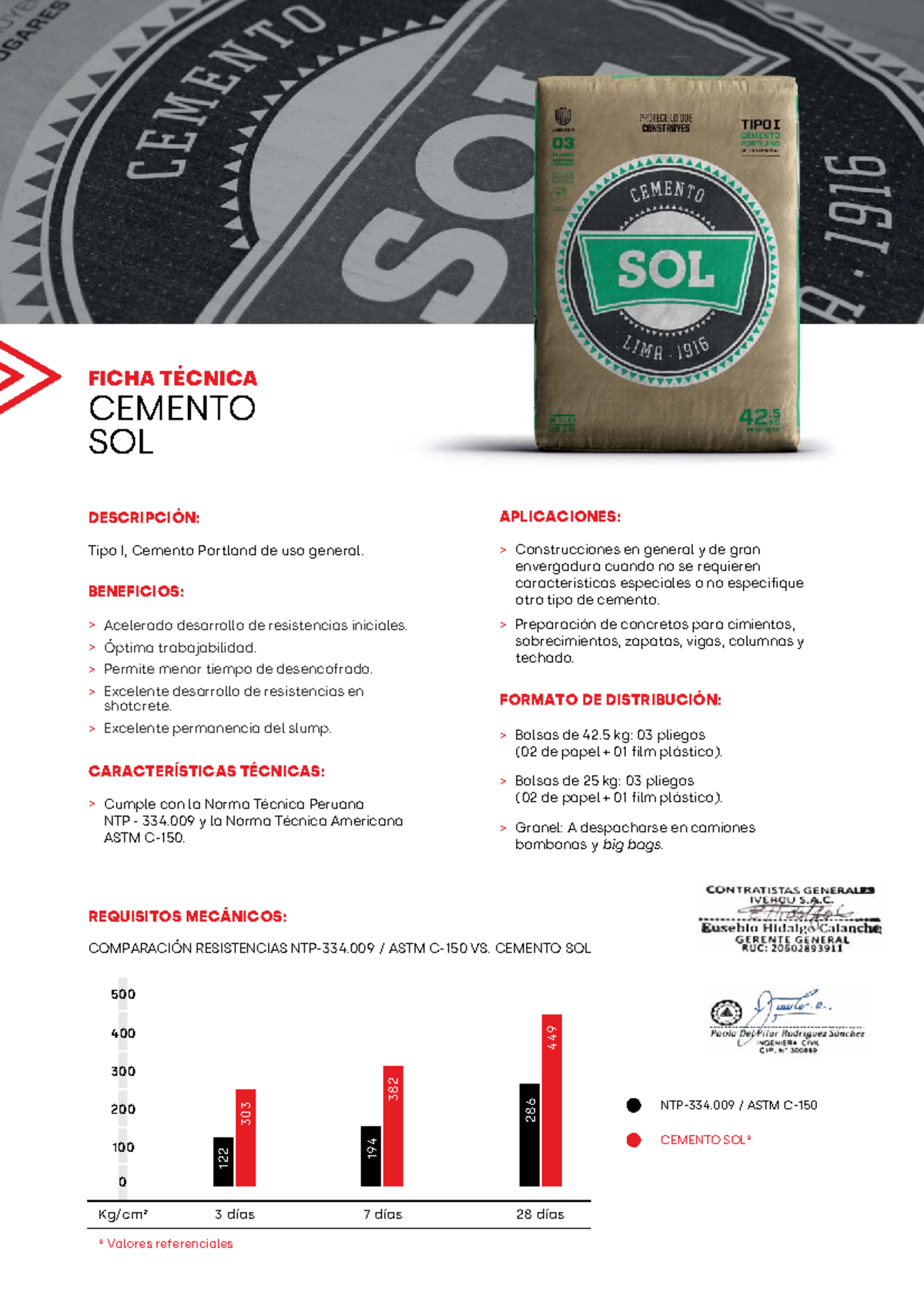 Ficha Técnica Cemento Sol - Aplicaciones y Beneficios - Studocu