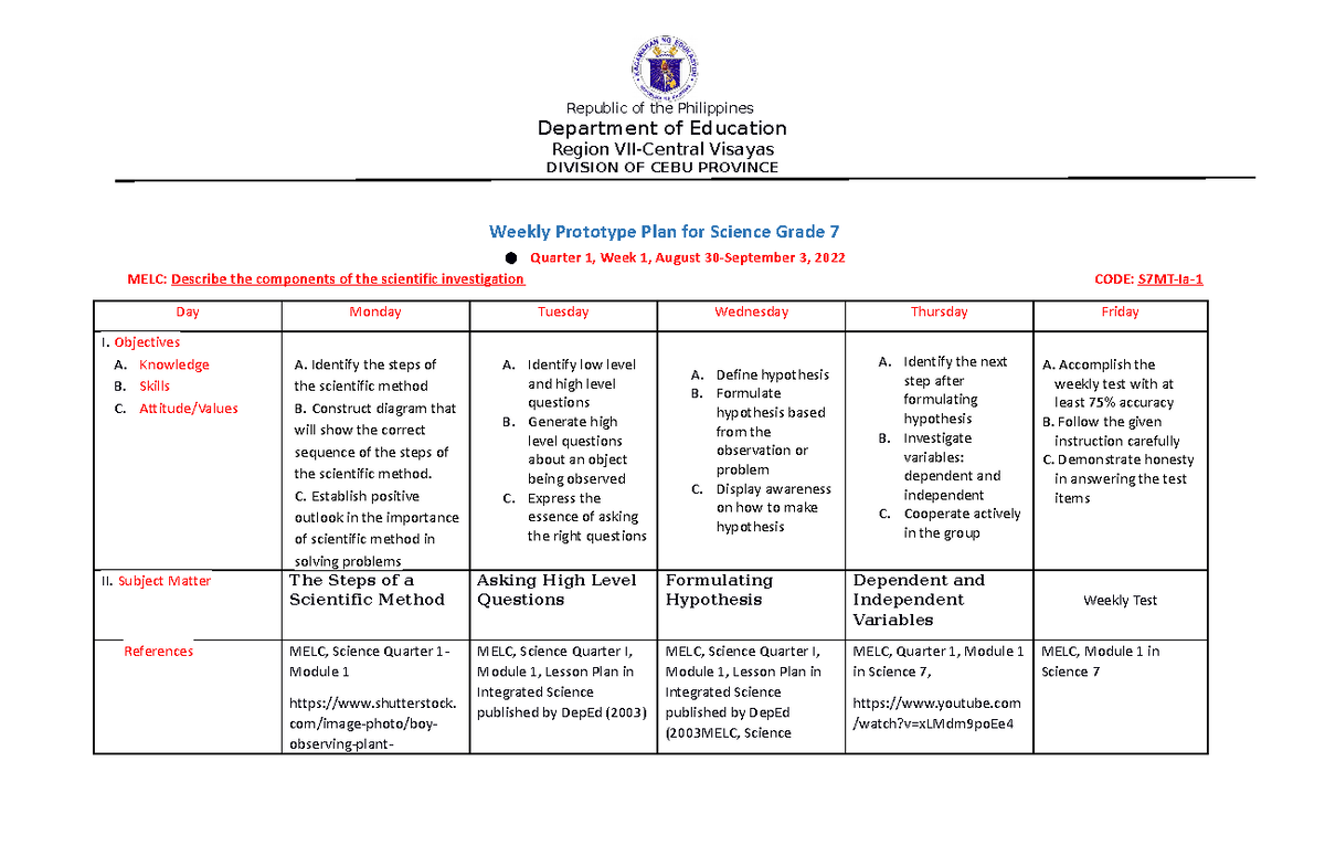 Grade 7 Science Weekly Plan: Scientific Method Focus (S7MT-Ia) - Studocu