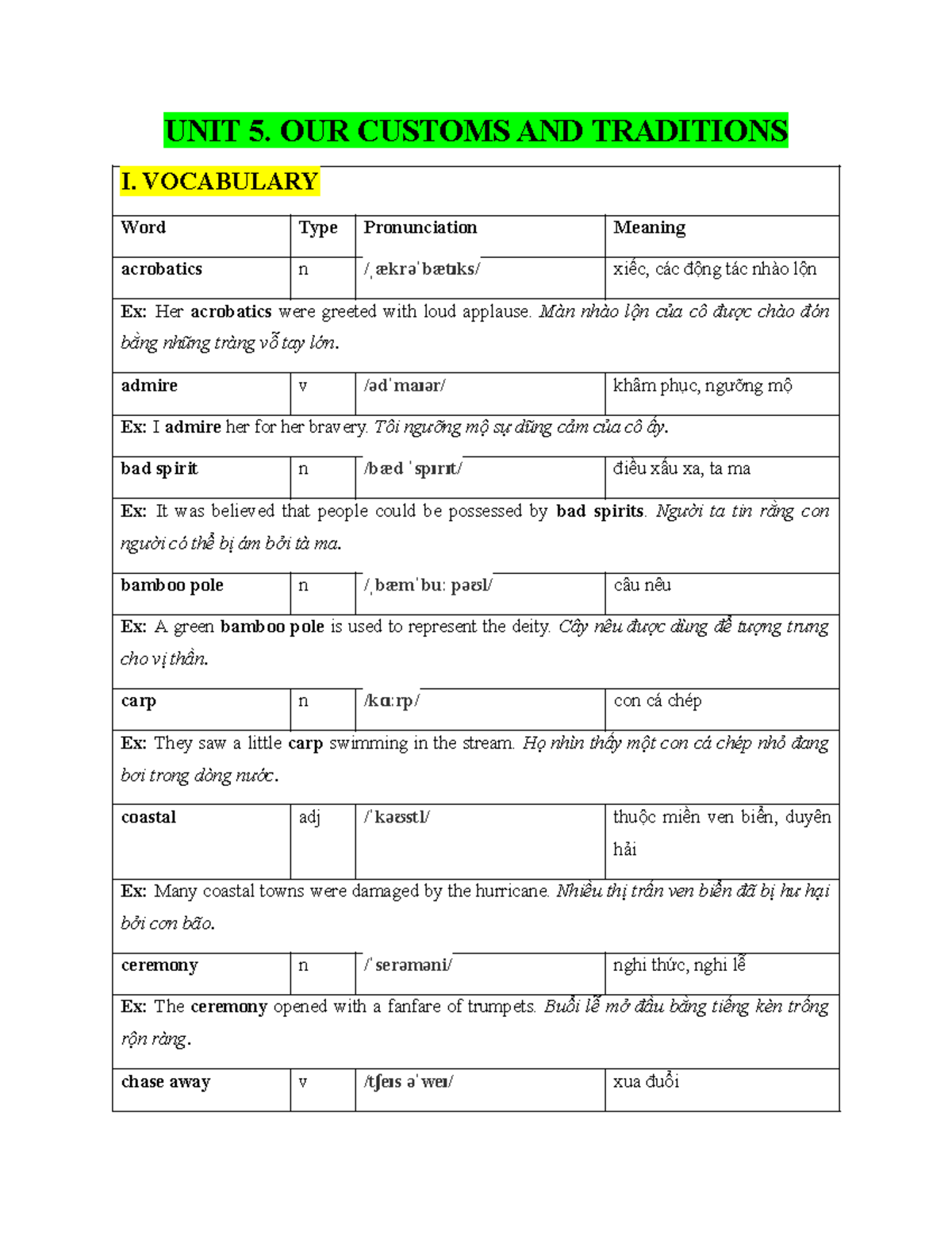 Unit 5: Our Customs and Traditions - Grade 8 Vocabulary Practice - Studocu