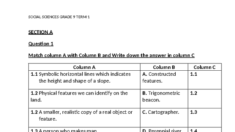 SOCIAL SCIENCES GRADE 9 TERM 1 TEST QUESTIONS AND ANSWERS - Studocu