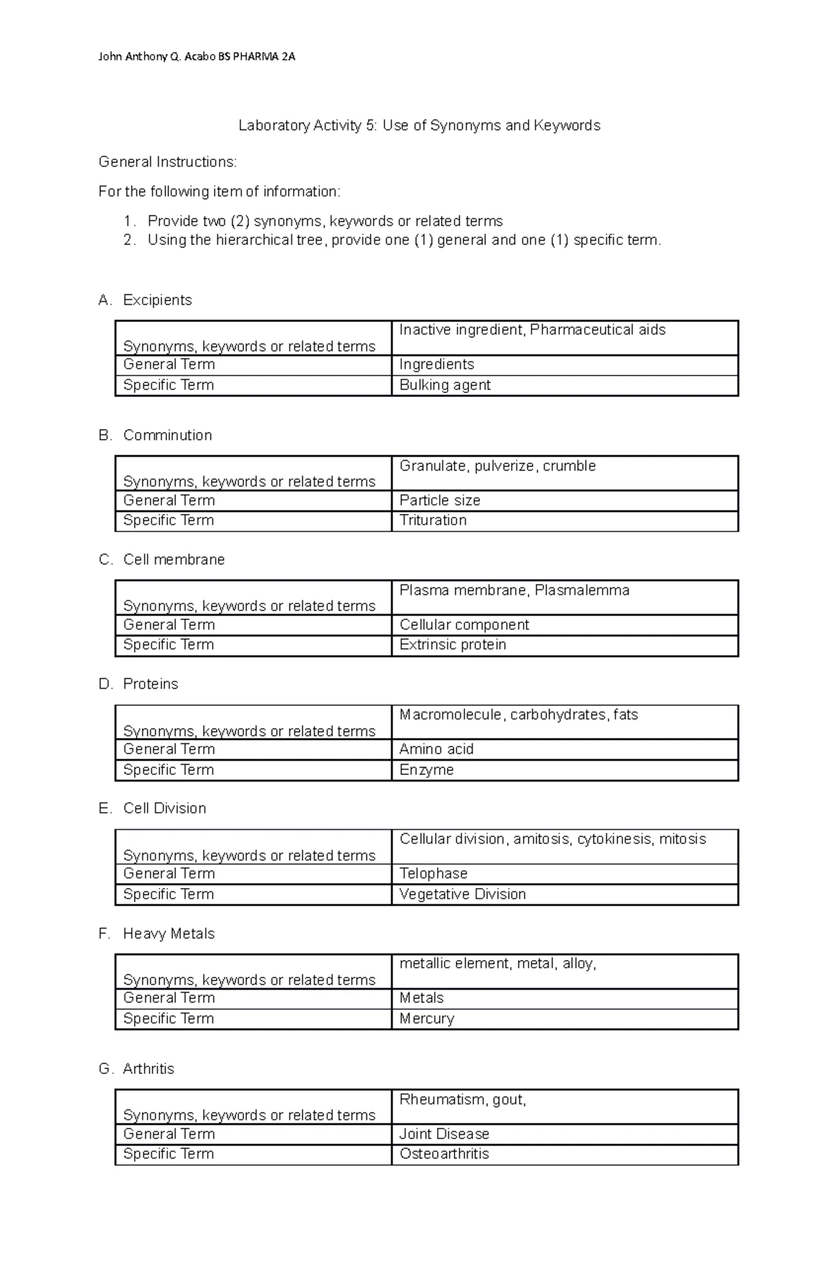 Rizal - THE RIZAL LAW RA 1425 PREAMBLE "AN ACT TO INCLUDE IN THE CURRICULA OF ALL PUBLIC AND ...